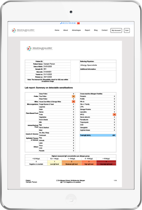 Molecular Allergy Test Turkey Distributor – Madx - ALEX² Test